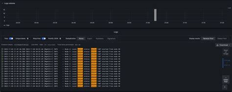 grafana labs on linkedin how to monitor a mysql ndb cluster with