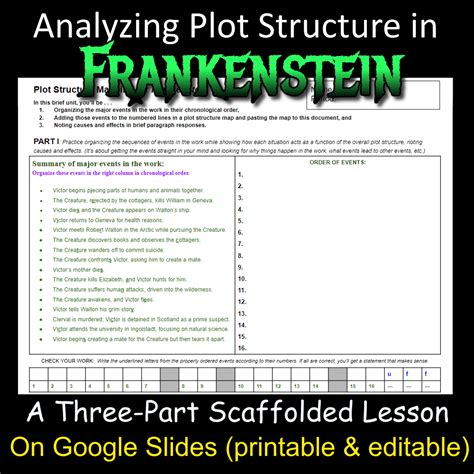 Frankenstein Mapping And Analyzing Plot Structure Lesson Worksheets No Prep Made By Teachers