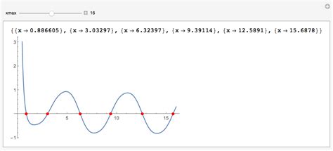 plotting about multi root search in mathematica for transcendental