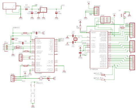 Understanding Arduino A Comprehensive Guide Boardor