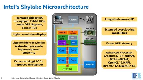 intel skylake microarchitecture detailed techpowerup