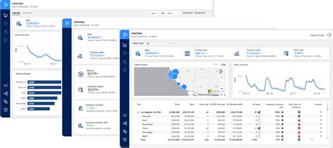 Snowflake Hands On Essentials Track — Badge 1 Data Warehousing