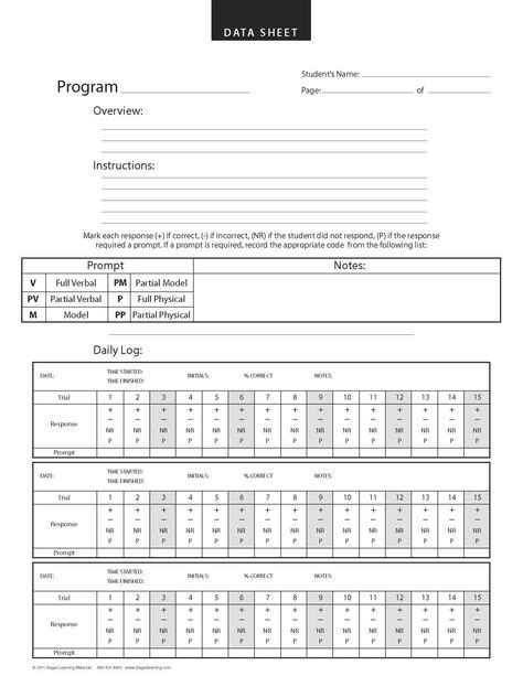 220 Aba Ideas Behavior Analysis Applied Behavior Analysis Behavior