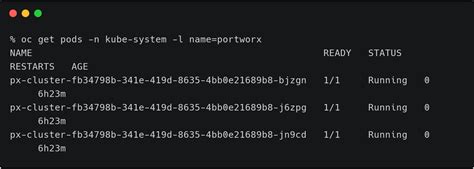 How To Migrate Stateful Applications Across Red Hat OpenShift Clusters With Portworx Kubemotion