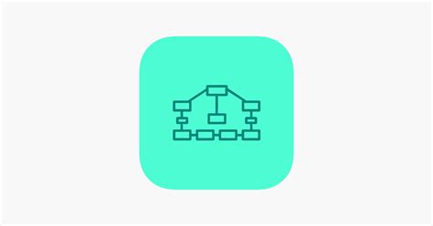 ‎app Store에서 제공하는 Lean Value Stream Mapping Rpt