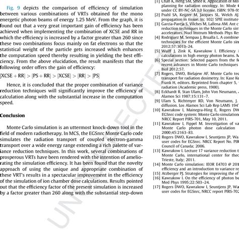 efficiency of ion chamber dose calculations using egsnrc monte carlo