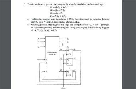 Solved The Circuit Shown A General Block Diagram For A