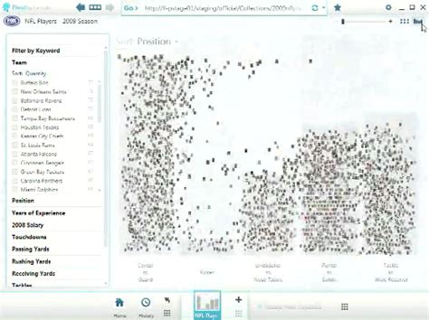 Pdc09 Some Announcements Japf Jeremy Alles Blog