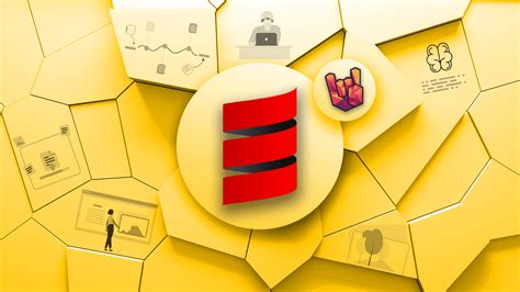 the scala bundle rock the jvm