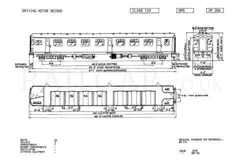 Class 123 Dmu Diagrams And Design Codes