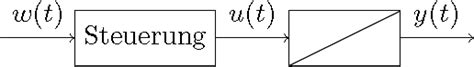 Tikz Pgf How One Can Automatically Draw A Line In A Rectangle TeX LaTeX Stack Exchange