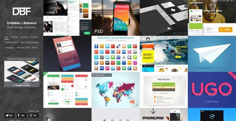 Am I Responsive More Than Just A Responsive Testing Tool