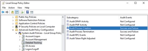 Searching For Malicious Activity In Windows Using Command Line Logging And Process Trees Articles