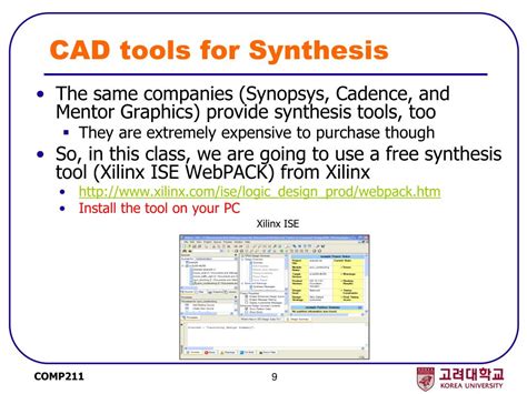 Ppt Comp211 Computer Logic Design Lecture 5 Hardware Description Language 1 Powerpoint
