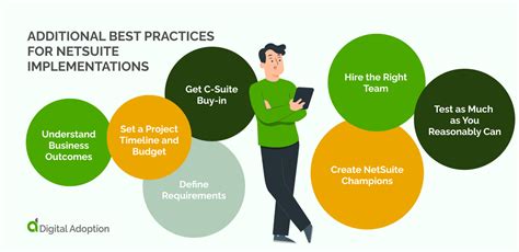 The Ultimate Netsuite Implementation Guide
