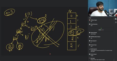 Dsa Dp Dynamicprogramming Codingjourney Datastructures Codehelp