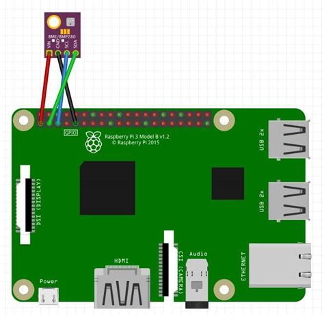BME280 Raspberry Pi Environmental Sensor Project TechSparks