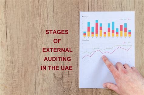 What Are The Stages Of External Audit Process In The UAE