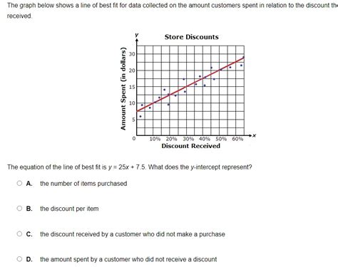 the graph below shows a line of best fit for data collected on the