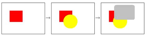opengl学习脚印：深度测试 depth testing 关闭深度测试时colour buffer csdn博客