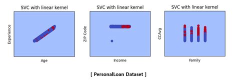 github shhwang1 2 kernel based learning