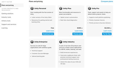 Top Saas Companies Defining The Future Of Saas