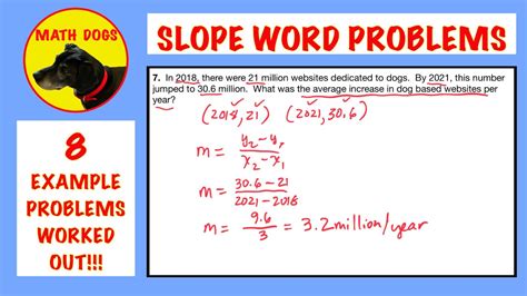 Slope Word Problems Examples Worked Out Worksheets Library