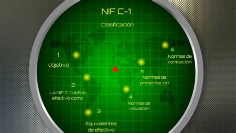 Nif C 1