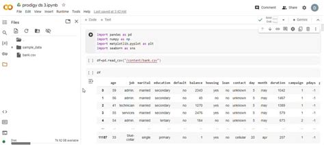 Dhruvi Patel On Linkedin Machinelearning Datascience Decisiontree Customeranalytics…