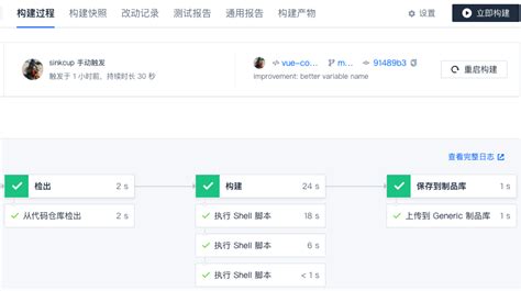 Generic 什么是 Devops Devops 介绍 | Coding Devops Generic 什么是 Devops Devops 介绍 | Coding Devops