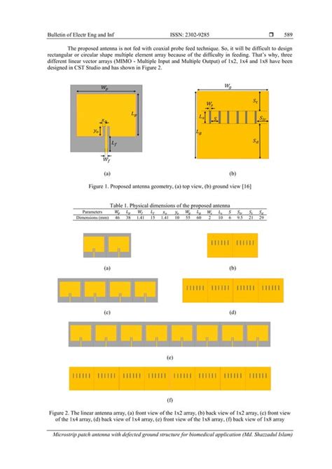 Microstrip Patch Antenna With Defected Ground Structure For Biomedical Application Pdf