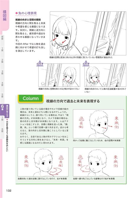 鏡頭構圖 腳本에 있는 陳美心님의 핀 드로잉 강좌 드로잉 배경