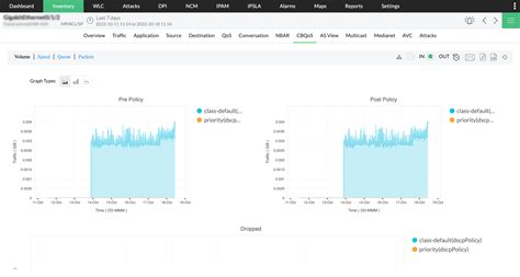 Voip Monitor Use Cases Voip Troubleshooting Opmanager Voip Monitor