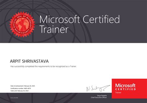 Arpit S Dynamics 365 Blog Professional Achievements