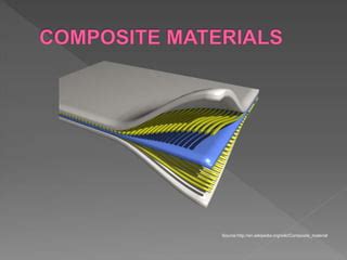 Composites PPTX