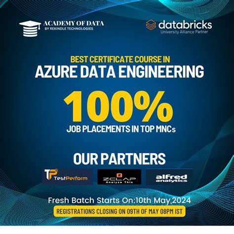 Academy Of Data On Linkedin Dataengineering Azure Adf Databricks Datascience Upskilling
