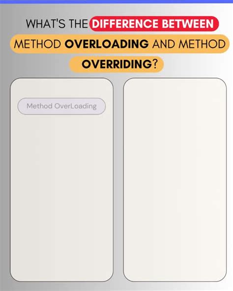 Harindra Kumar Patel On Linkedin Notes Algotutor Dsanotes Blind75 Leetcode Algotutornotes