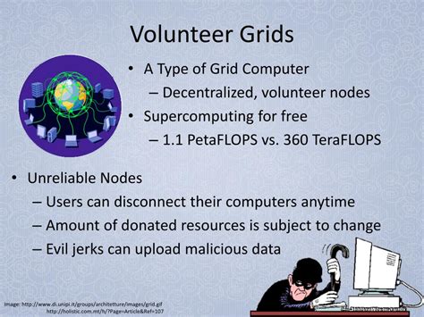 Ppt Resource Management In Volunteer Computing Grids Powerpoint