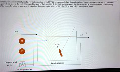 [get Answer] In The System Shown In The Figure Below The Temperature