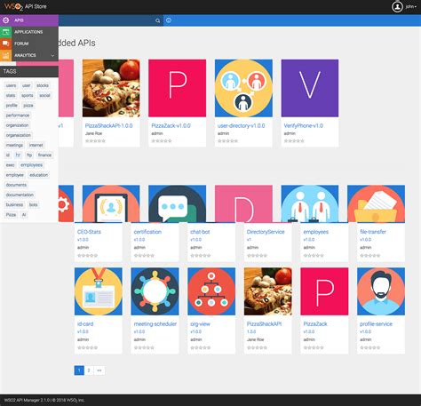 Api Management With Wso2 Api Manager By Ajanthan Medium