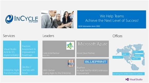 Microsoft Development Tools And Platforms For 2015