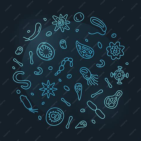 Premium Vector Microbes Vector Micro Biology Concept Outline Blue Round Banner Or Illustration