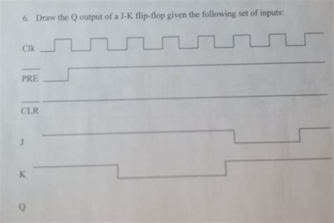 Solved Draw The Q Output Of A J K Flip Flop Given The Chegg