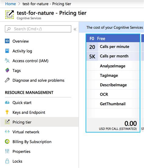 detecting and extracting hand written text hist4806a museums