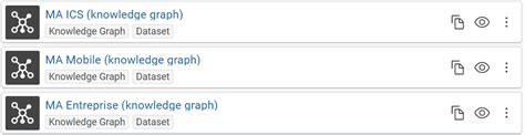 build a knowledge graph from stix 2 1 data such as the mitre attandck