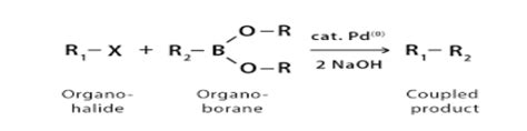 Notes On Coupling Reaction