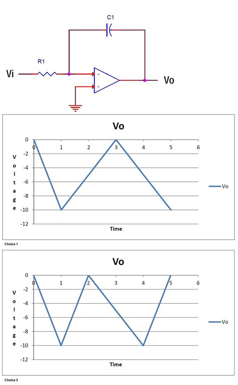 solved given the circuit shown below carefully plot the
