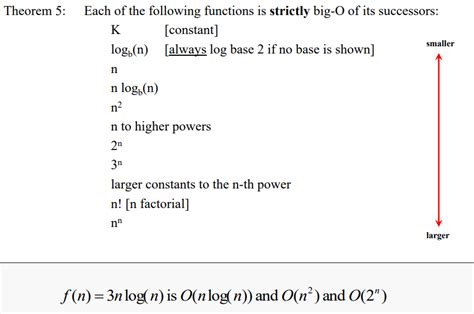 solved use theorems from the course notes to solve the