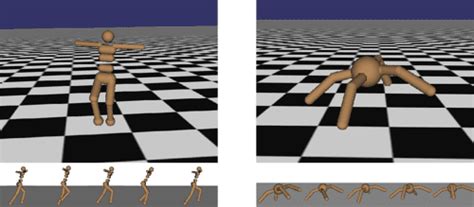 Pdf High Dimensional Continuous Control Using Generalized Advantage Estimation Semantic Scholar