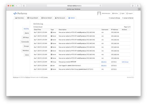 GitHub Jhuckaby Performa A Multi Server Monitoring System With A Web Based UI